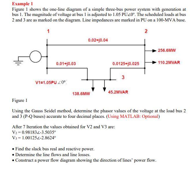 Solved Example 1 Figure 1 shows the one-line diagram of a | Chegg.com