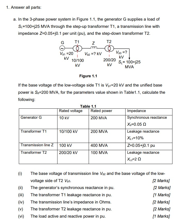 Solved 1. Answer all parts: a. In the 3-phase power system | Chegg.com