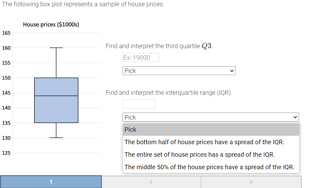 Solved The following box plot represents a sample of house | Chegg.com