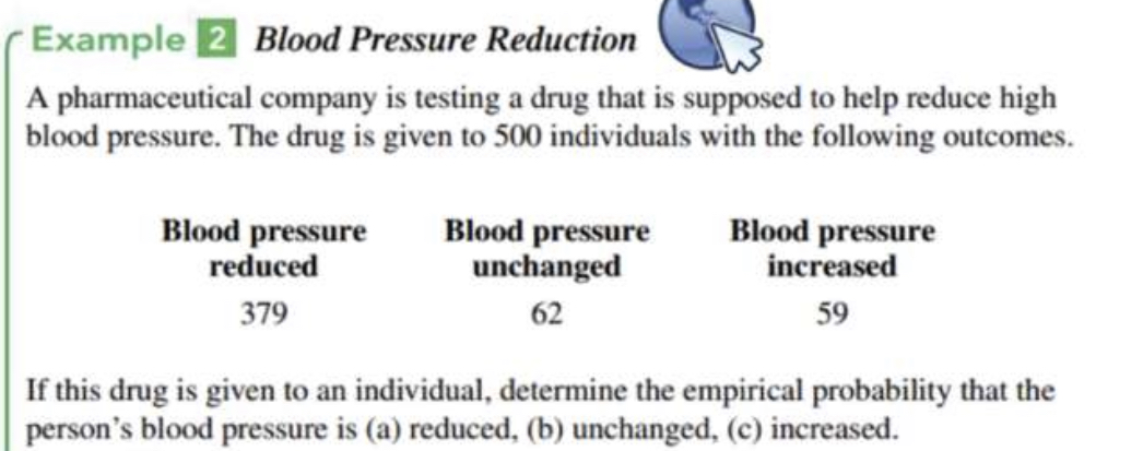 Solved A pharmaceutical company is testing a drug that is | Chegg.com