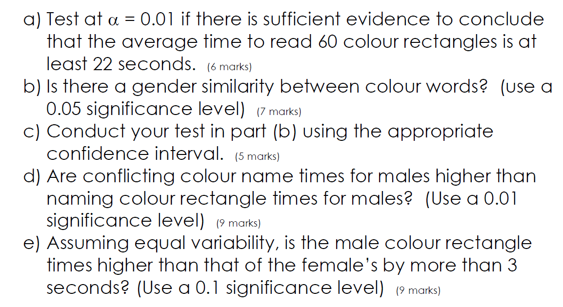 Solved Naming the ink color of color words can be difficult. | Chegg.com
