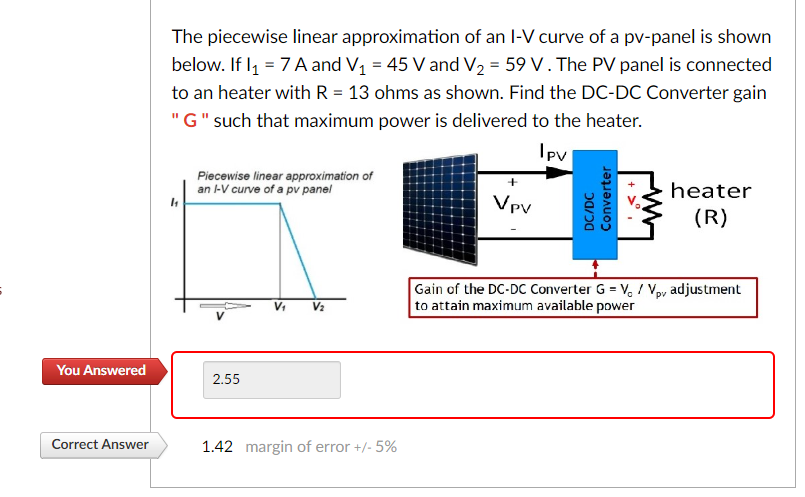 Solved The piecewise linear approximation of an I−V curve of | Chegg.com