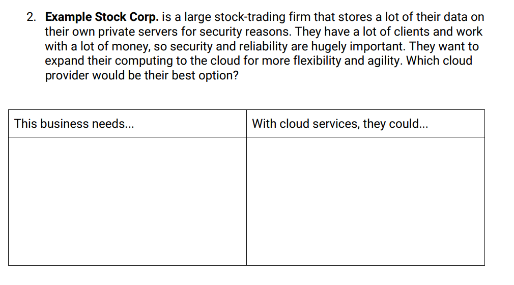 Solved 2. Example Stock Corp. is a large stock-trading firm | Chegg.com