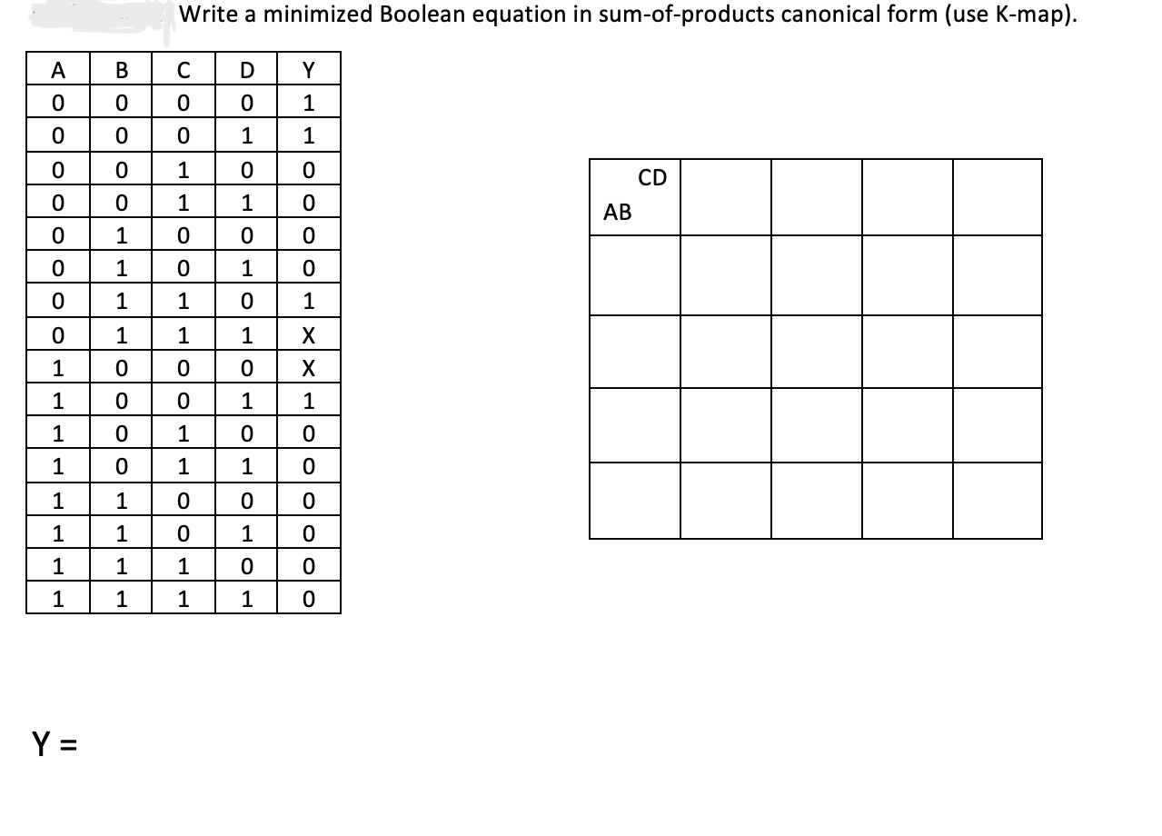 Solved Fill In The Truth Table For The Given Circuit Write A