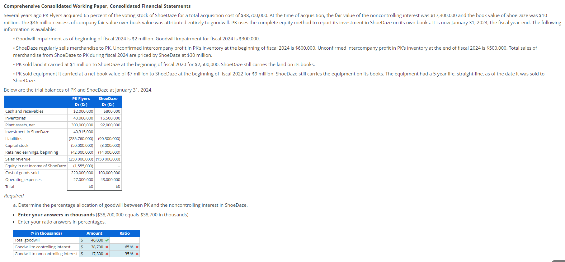 Comprehensive Consolidated Working Paper, | Chegg.com