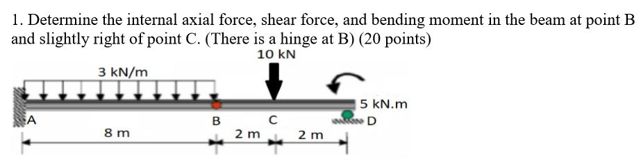 Solved 1. Determine the internal axial force, shear force, | Chegg.com