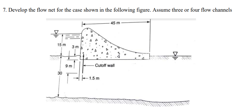 Solved 7. Develop the flow net for the case shown in the | Chegg.com