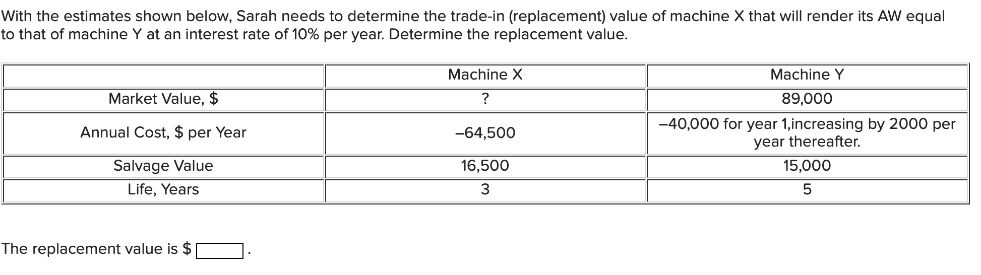 Solved With the estimates shown below, Sarah needs to | Chegg.com