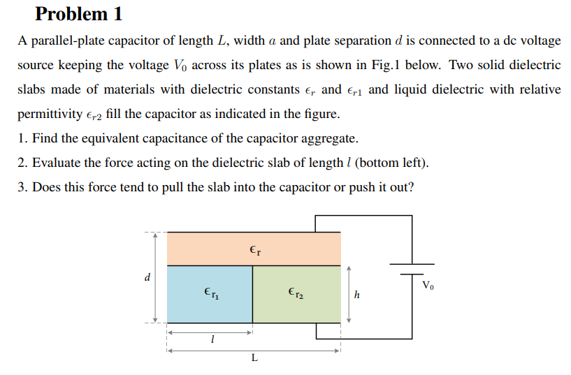 Solved Problem 1 A parallel-plate capacitor of length L, | Chegg.com