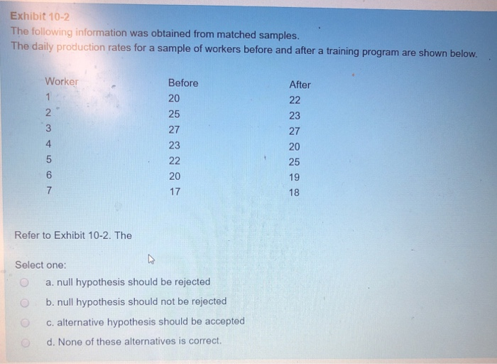 Solved Exhibit 10-2 The following information was obtained | Chegg.com