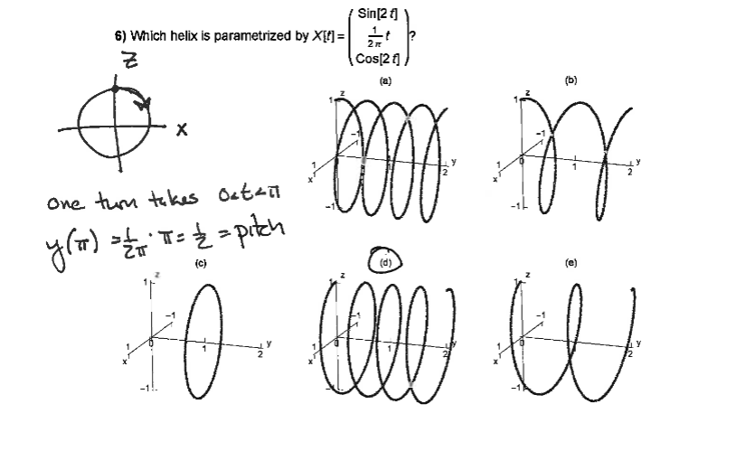 6) Which helix is parametrized by | Chegg.com