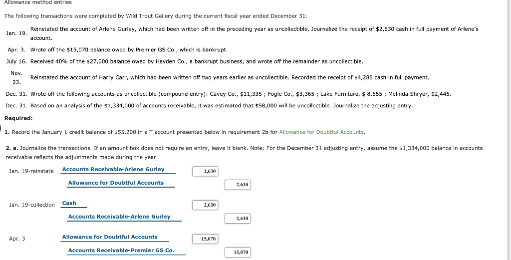 Solved Allowance method entries The following transactions | Chegg.com
