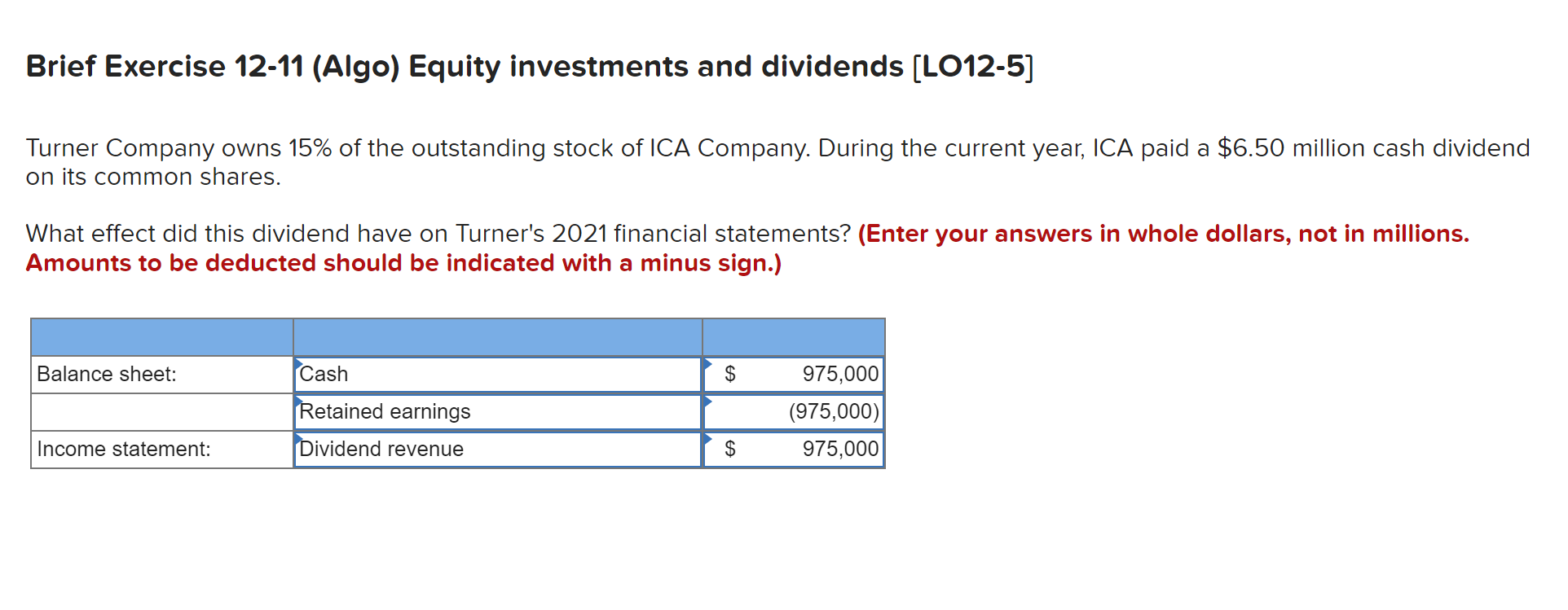 Solved Brief Exercise 12-11 (Algo) Equity investments and | Chegg.com