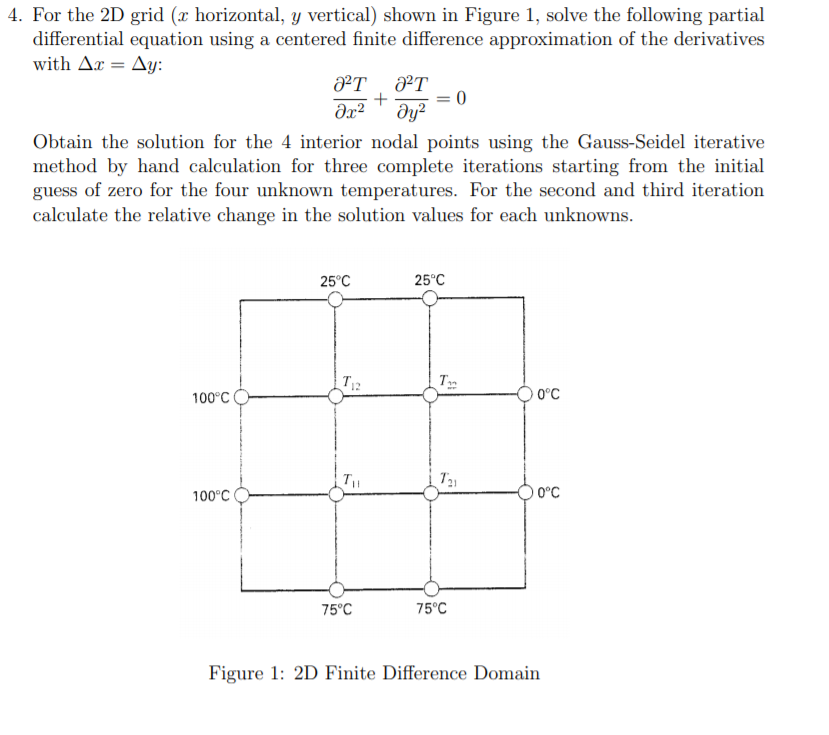 2. The governing equation and boundary conditions | Chegg.com