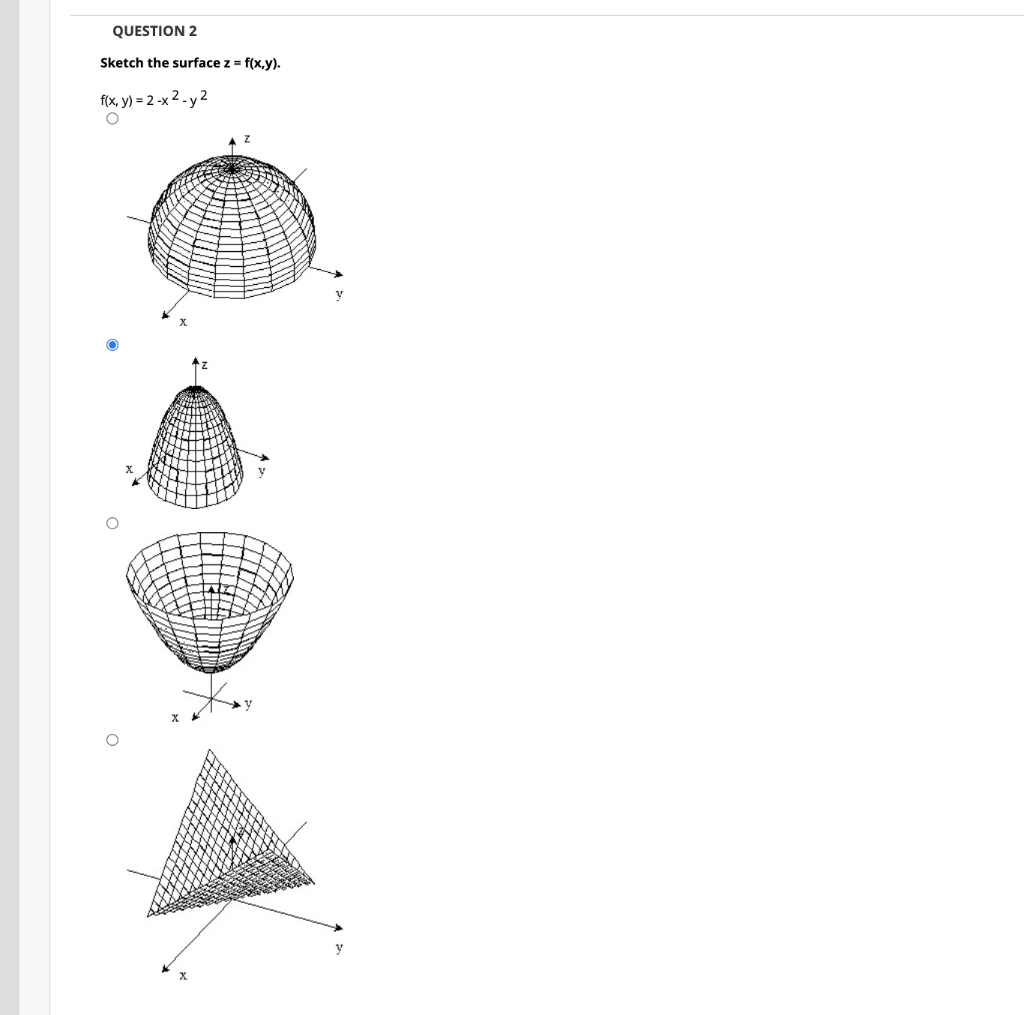 Solved QUESTION 2 Sketch the surface z = f(x,y). f(x, y) = | Chegg.com