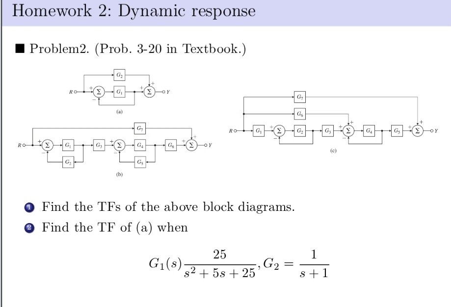 Solved Homework 2: Dynamic response Problem2. (Prob. 3-20 in | Chegg.com