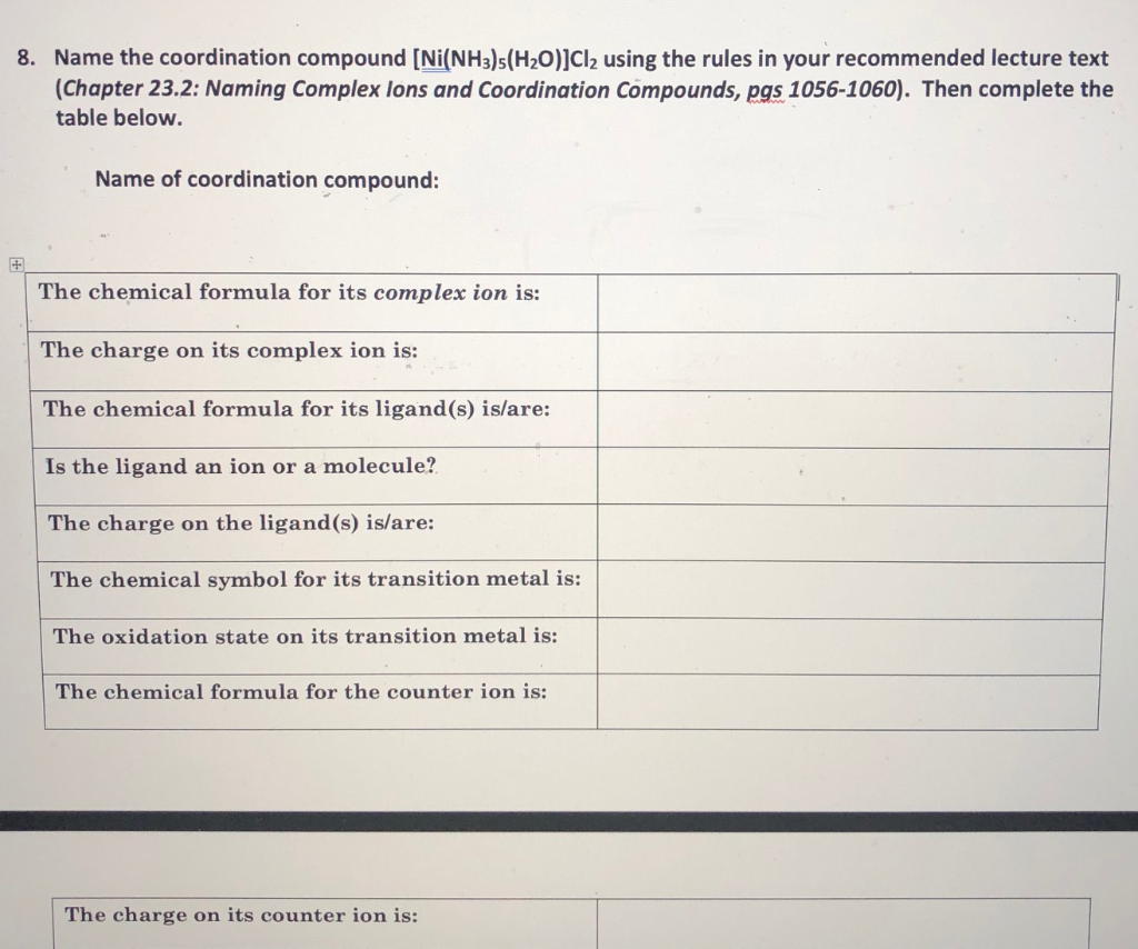 Solved 8. Name the coordination compound [Ni(NH3)5(H20)]Cl2 | Chegg.com