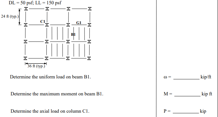 Solved Determine the uniform load on beam B1. Determine the | Chegg.com