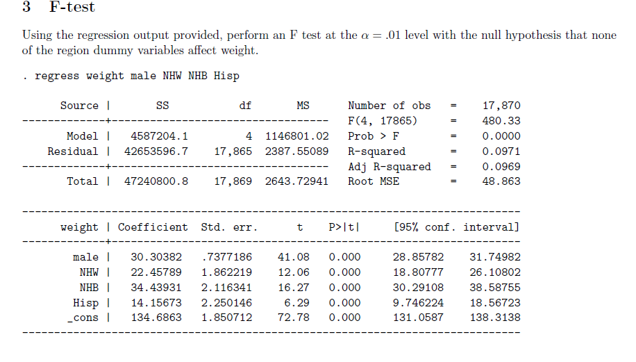 Solved Using the regression output provided, perform an F | Chegg.com