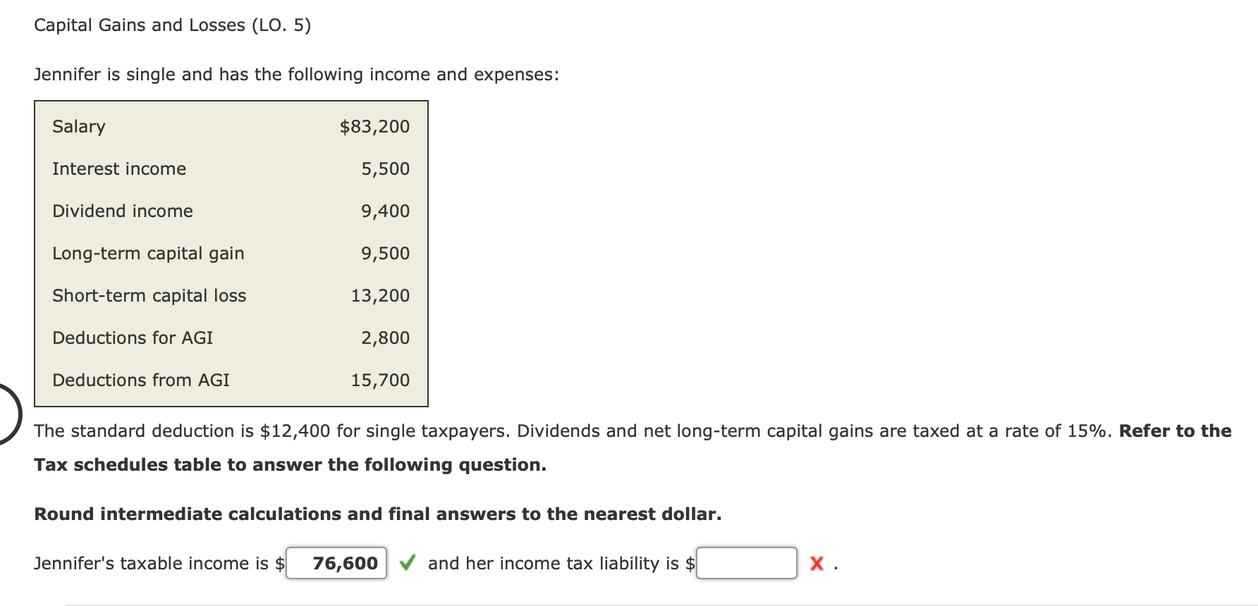Solved 2020 INDIVIDUAL TAX RATE SCHEDULES Table B-1 Single | Chegg.com