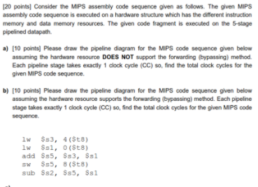 Solved 120 points) Consider the MIPS assembly code sequence | Chegg.com