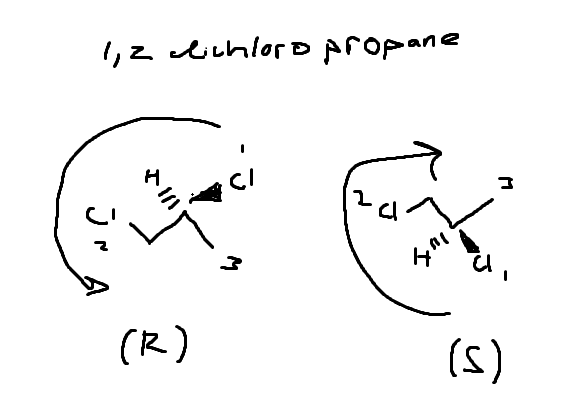 Solved when assigning absolute configurations, does the | Chegg.com
