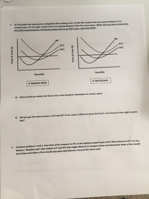 Solved 1. The following chart illustrates the costs per day | Chegg.com