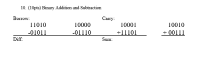 Solved 10. (10pts) Binary Addition and Subtraction Carry | Chegg.com
