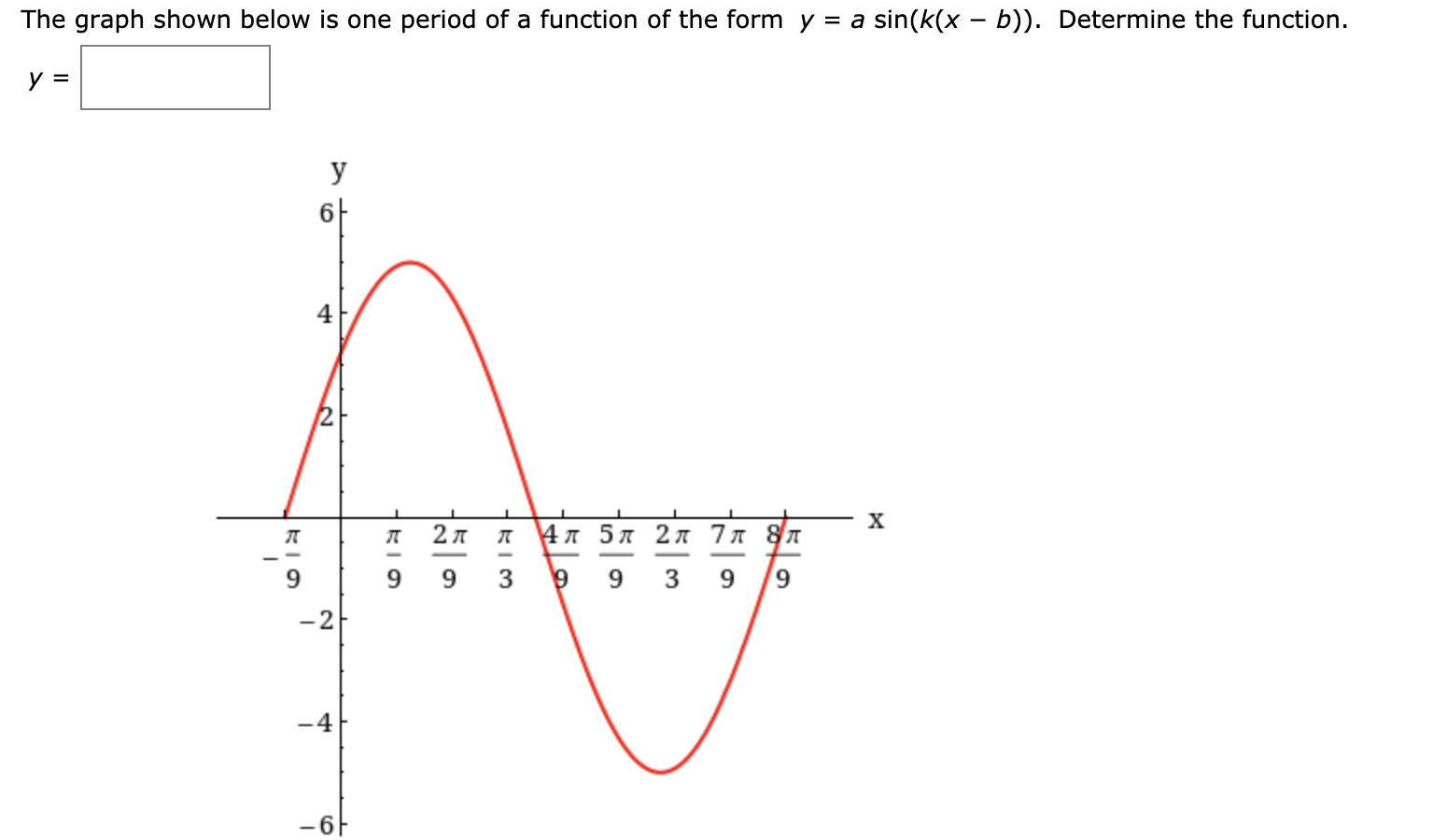 Solved Find the period, and graph the function. у = 3 tan | Chegg.com