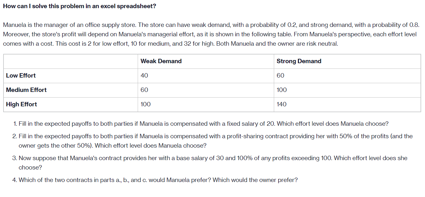 Solved How can I solve this problem in an excel spreadsheet? | Chegg.com