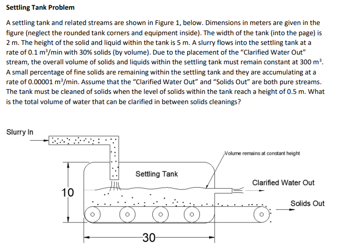 Solved Settling Tank Problem A settling tank and related | Chegg.com