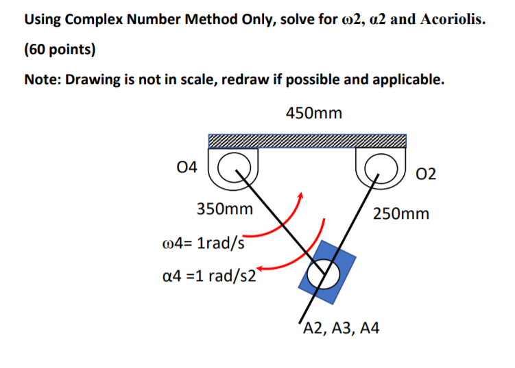 Solved Using Complex Number Method Only, solve for o2, a2 | Chegg.com
