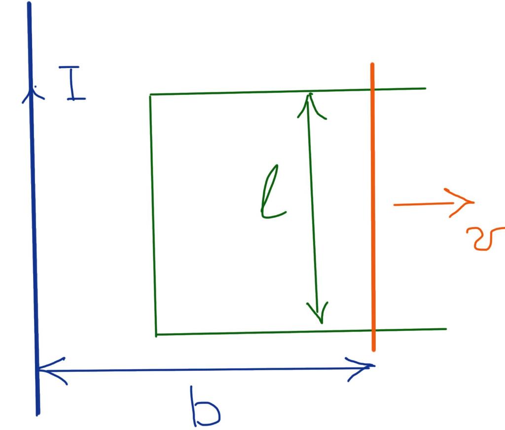 Solved A) An infinite straight lead wire has a | Chegg.com