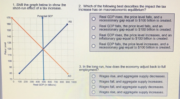 Solved Shift the graph below to show the short-run effect of | Chegg.com