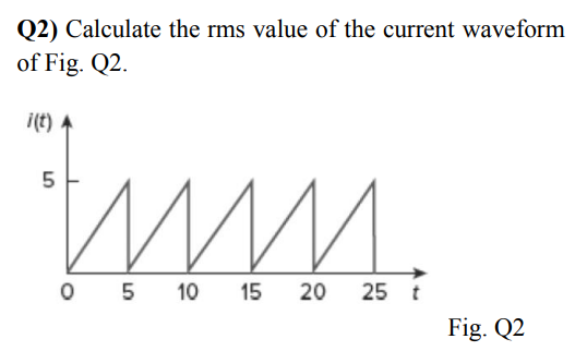 Solved Q2) Calculate the rms value of the current waveform | Chegg.com