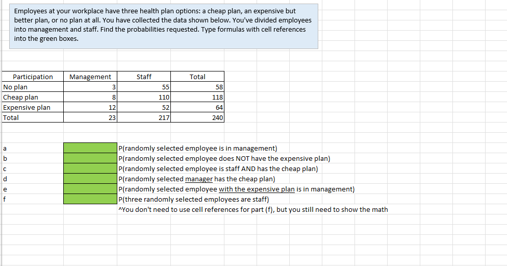 Solved Employees at your workplace have three health plan | Chegg.com