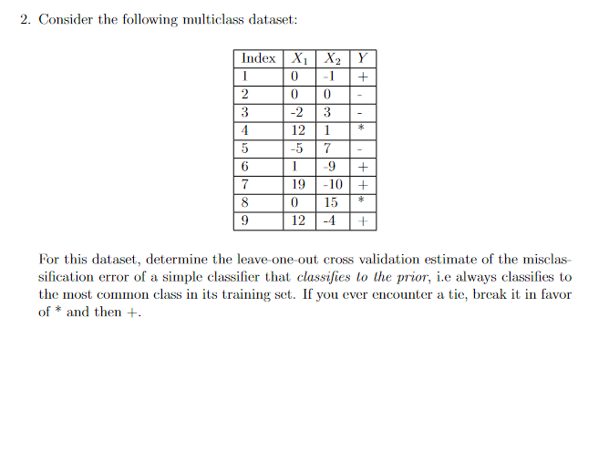 Solved 2. Consider the following multiclass dataset: For | Chegg.com