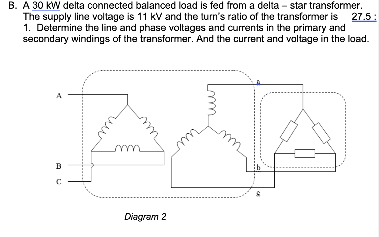 Solved A 30 kW delta connected balanced load is fed | Chegg.com