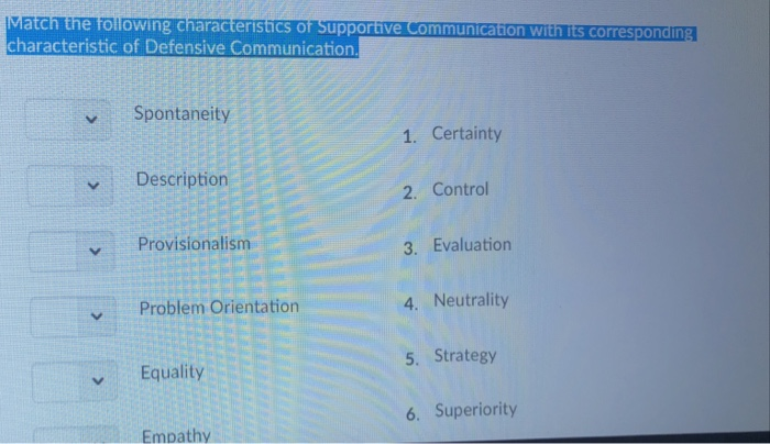 Solved atch une rollowing characteristucs or supportive | Chegg.com