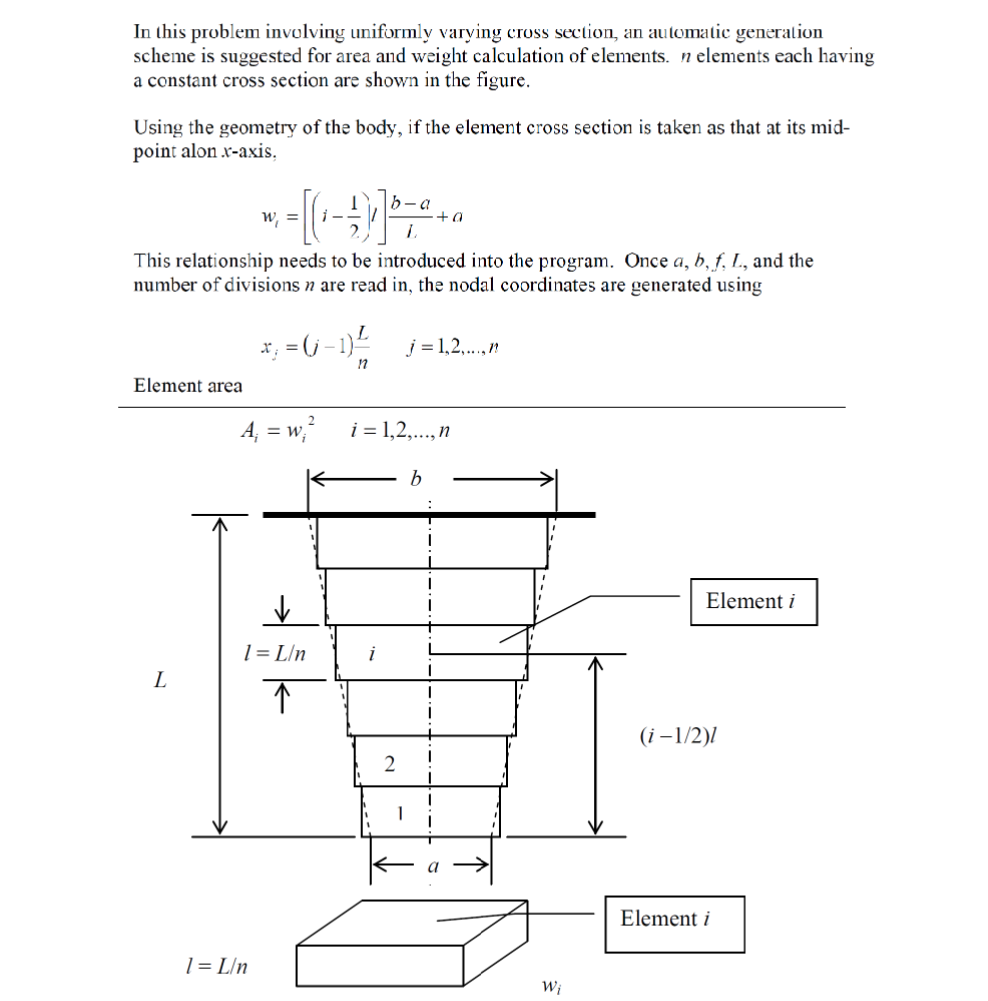 Solved This Project Presents A Finite Element Simulation