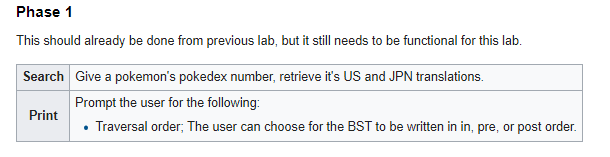 Solved Overview user to query your Pokemon index or | Chegg.com