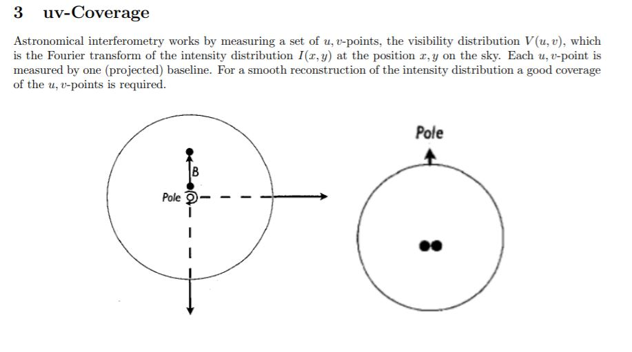 3 uv-Coverage Astronomical interferometry works by | Chegg.com