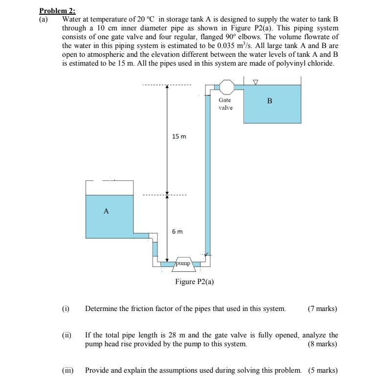 Solved Problem 2: (a) Water at temperature of 20∘C in | Chegg.com
