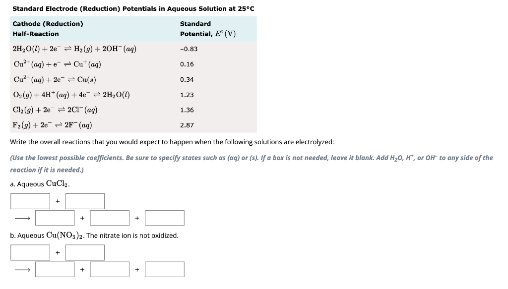 Solved Standard Electrode (Reduction) Potentials in Aqueous | Chegg.com