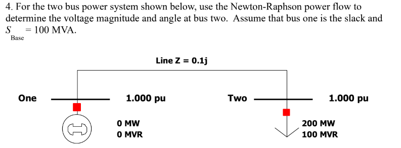 Solved 4. For the two bus power system shown below, use the | Chegg.com
