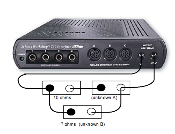 Solved Science Workshop 750 interface USB OUTPUT PET AMALOO | Chegg.com