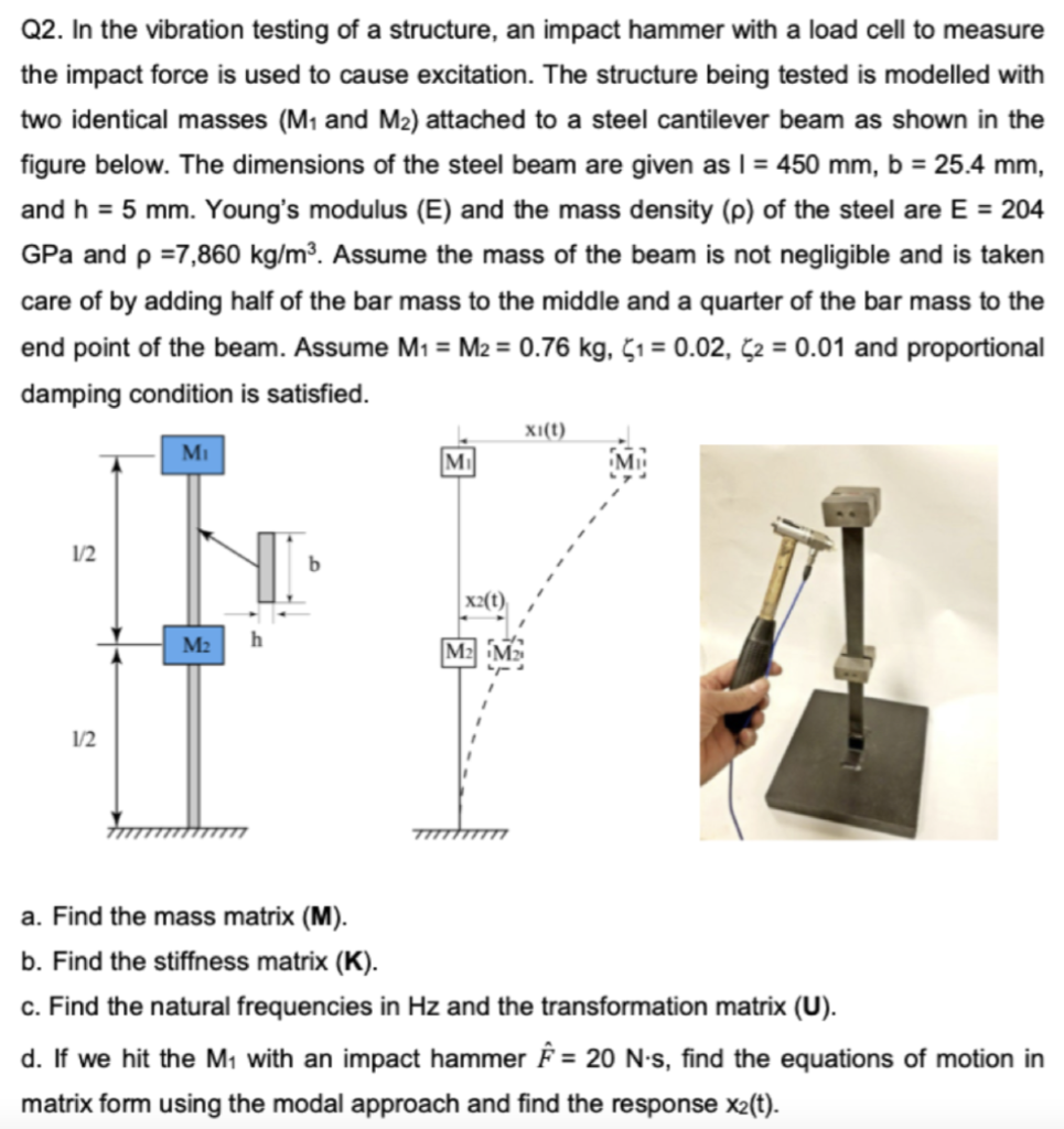 Q2. In the vibration testing of a structure, an | Chegg.com