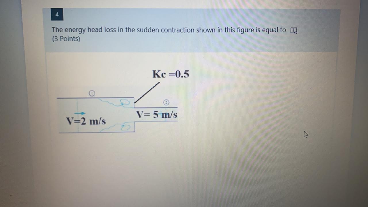 Solved The energy head loss in the sudden contraction shown | Chegg.com
