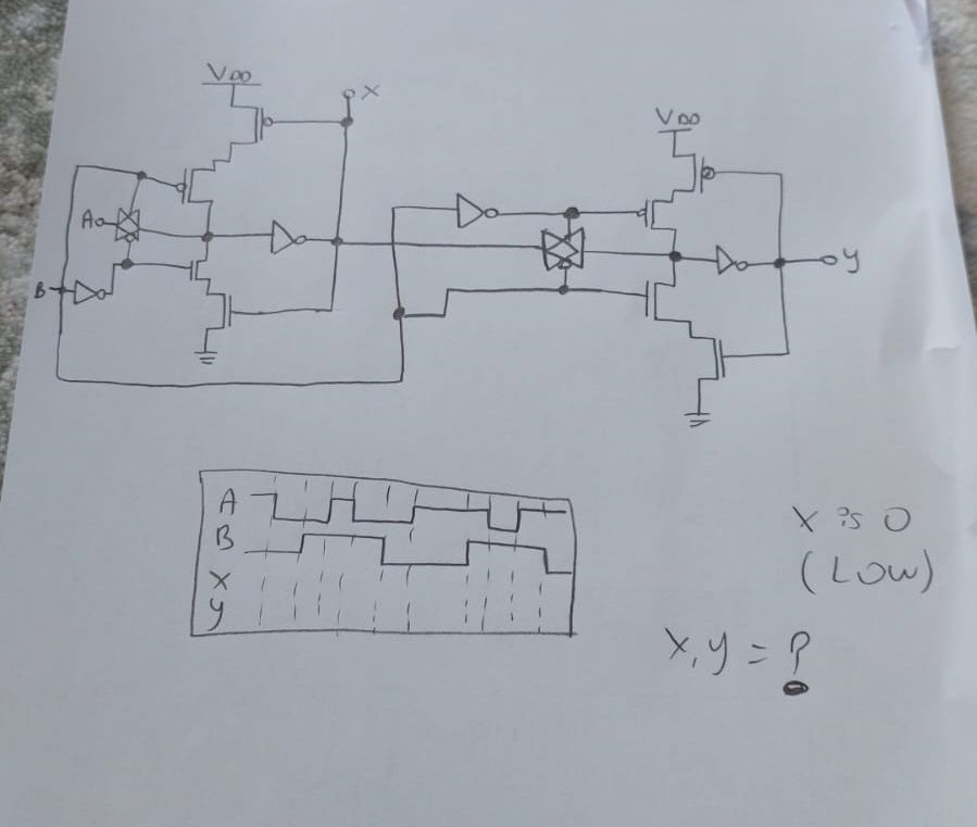 I NEED URGENT HELP PLEASE!!!! | Chegg.com