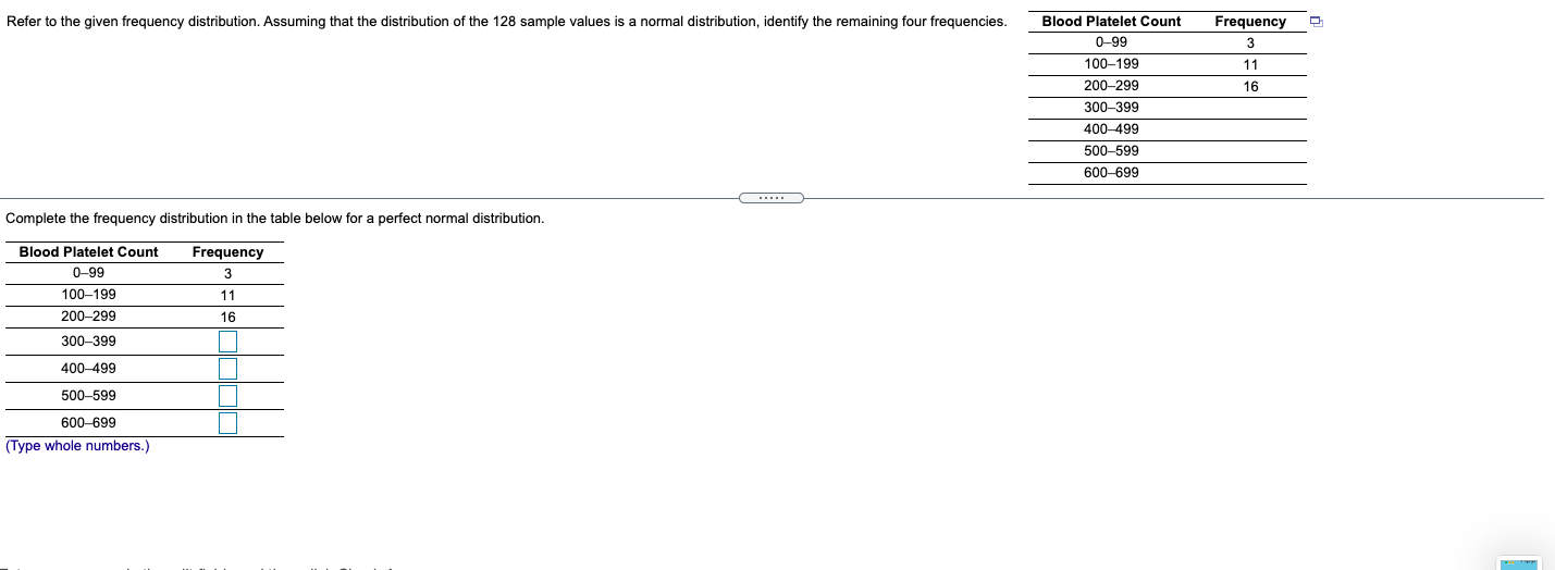 Solved O Refer to the table to the right summarizing | Chegg.com